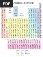 Prefijos Numerales Que Se Utilizan en La Quimica Organica. Algunos ...