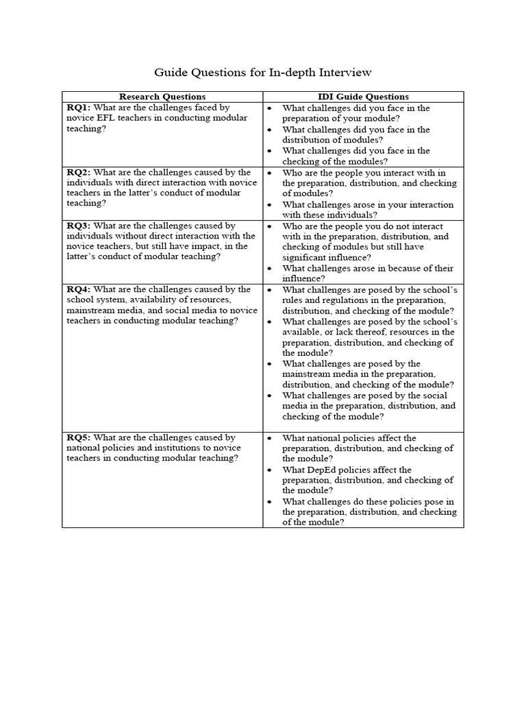 SAMPLE Quali Interview Questionnaire With Working Procedure 1 | PDF ...