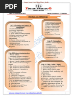 Penology and Victimology Overview | PDF | Punishments | Crimes