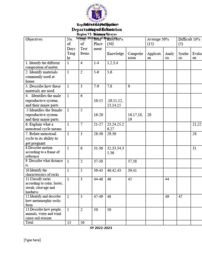 Science 5 Diagnostic Test Overview | PDF | Rock (Geology) | Menstrual Cycle