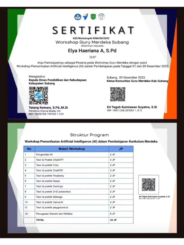 Sertifikat - Workshop Pemanfaatan AI Dalam Pembelajaran | PDF