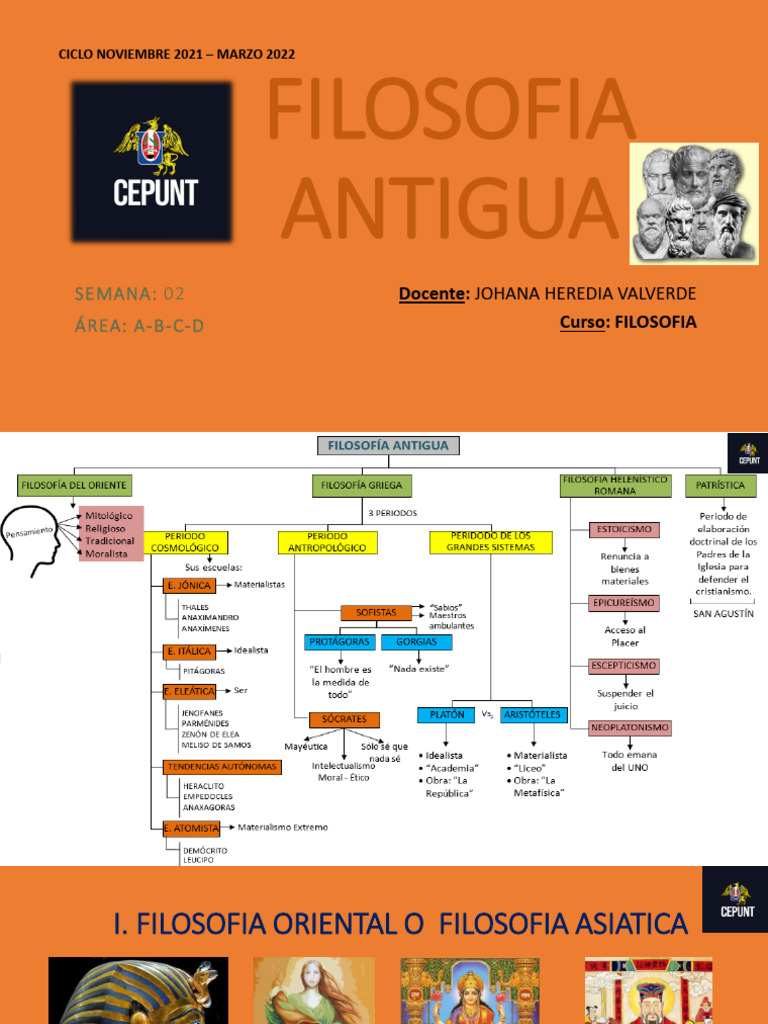 Diapositiva 2 - Filosofia Antigua - Cepunt | PDF | Aristóteles | Filosofía griega antigua