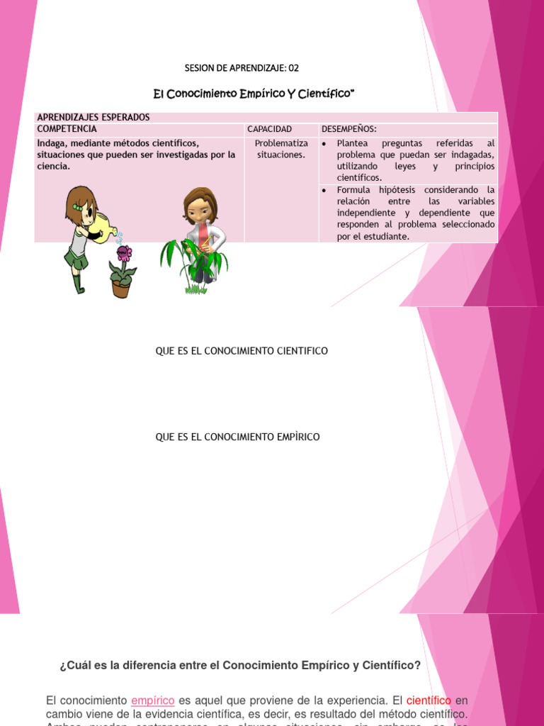 CONOC EMPIRICO Y CONC CIENTIFICO CyT | PDF | Conocimiento | Empirismo