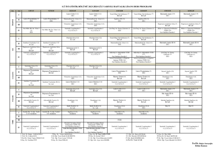 2023-2024 Lisans Ders Programı Güncel - 638315903909683919 | PDF