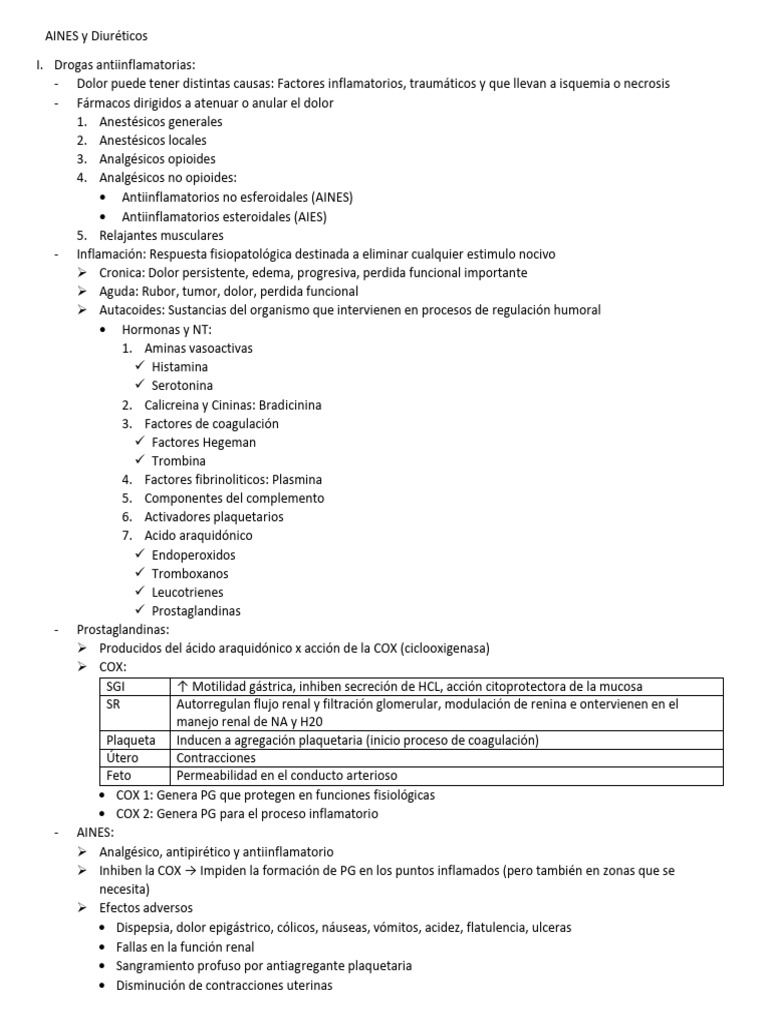 AINES y Diuréticos | PDF | Droga anti-inflamatoria libre de esteroides ...