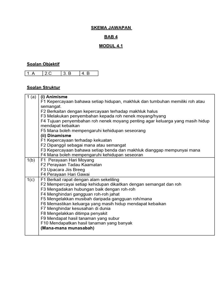 SKEMA JAWAPAN MODUL PDPR BAB 4 SEJ TING 2 | PDF