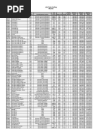 ADB Salary Structures 2019 | PDF | Data Management | World Wide Web ...