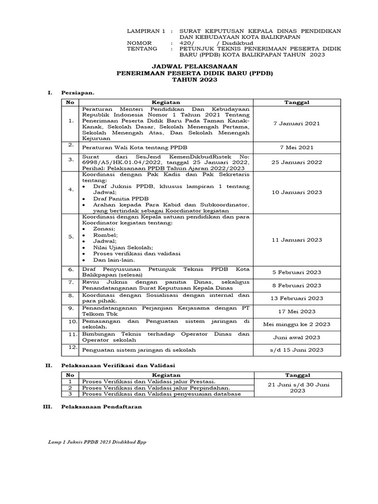 Juknis PPDB 2023 Lamp 1 (Jadwal) | PDF