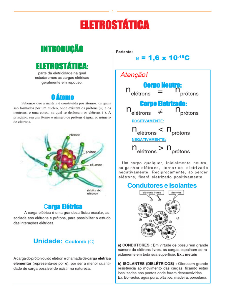 Aula Eletrostatica Principios Da Eletrostatica e Processos de ...
