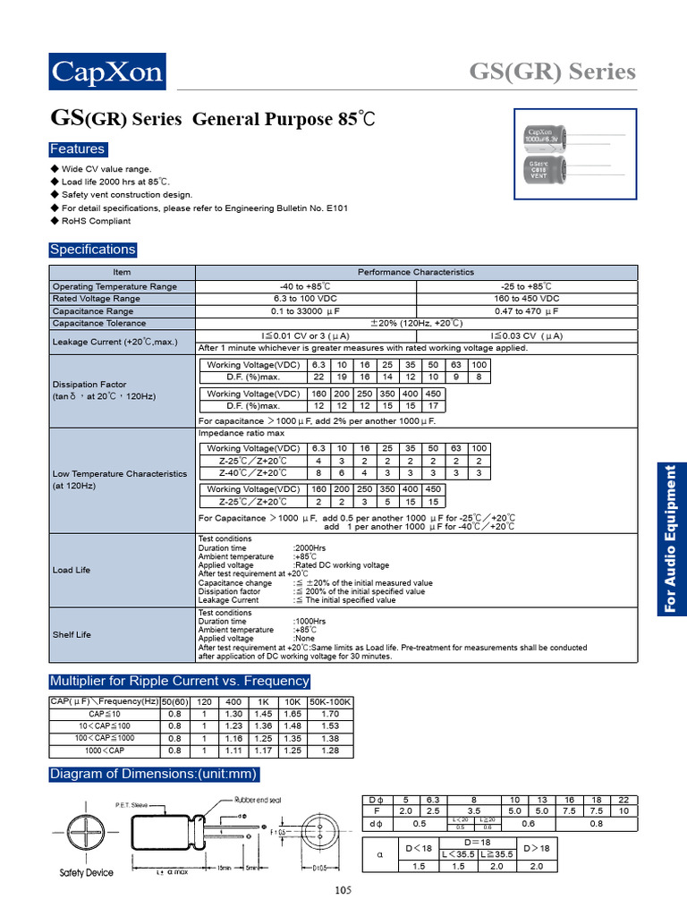 Capxon (Radial) 2011 GS (GR) Series | PDF | Capacitor | Physical Quantities
