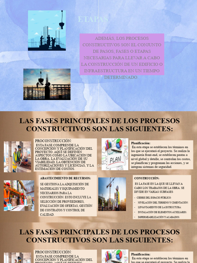Ciclo de Proceso Constructivo 2024 | PDF | Planificación | Fundación ...