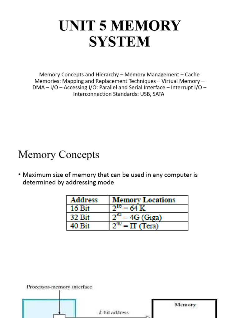 Unit 5 Memory System | PDF | Computer Data Storage | Cpu Cache