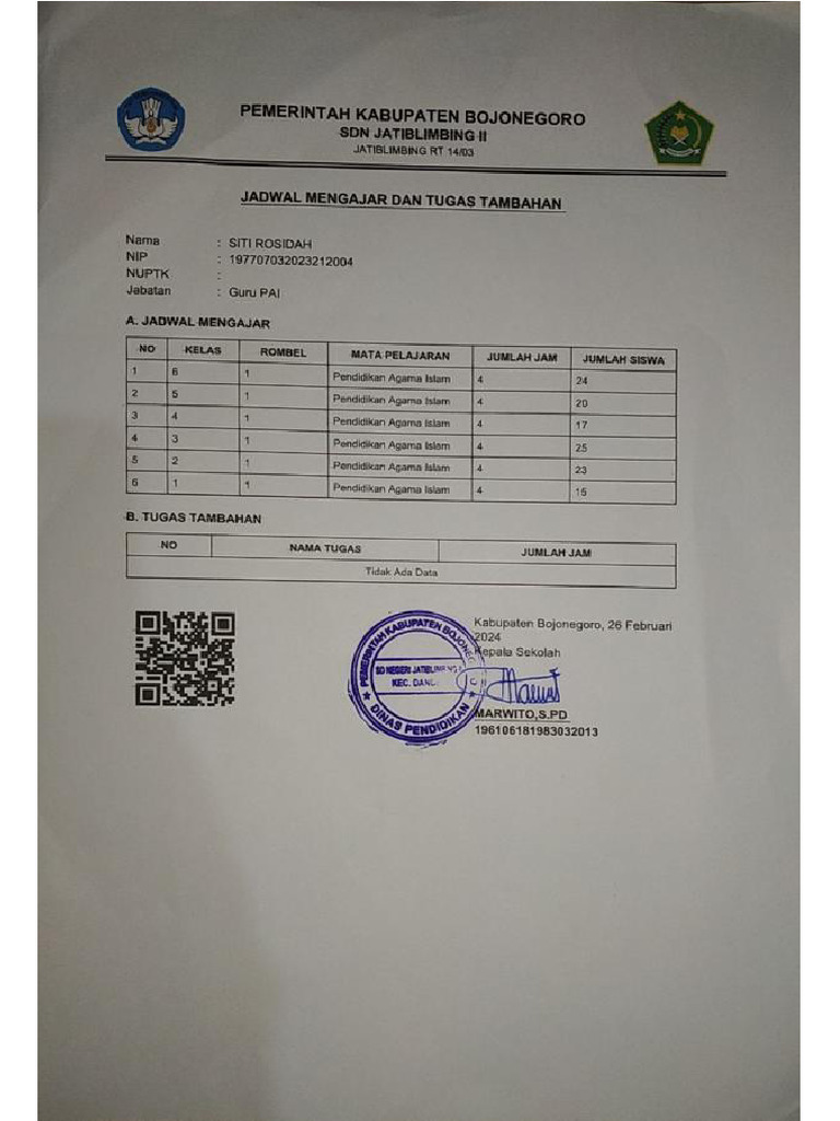 Jadwal Mengajar Semester Genap 2023-2024 | PDF