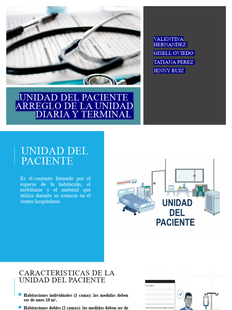 UNIDAD DEL PACIENTE (1) - Final | PDF | Lecho
