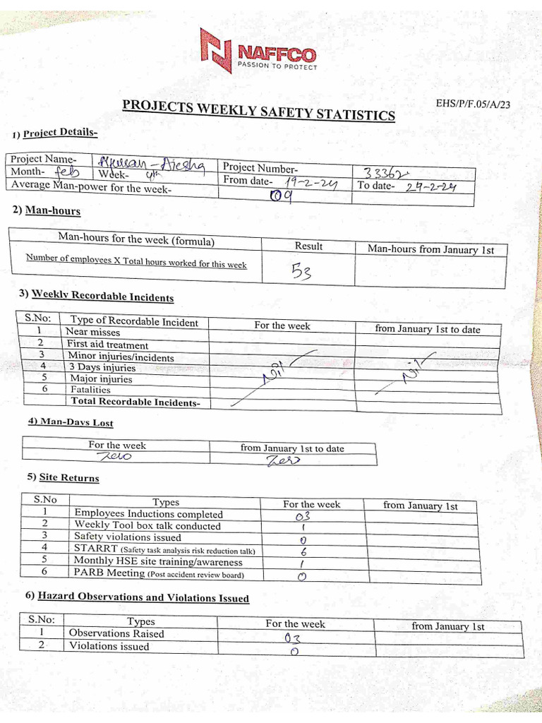Statistics Report | PDF