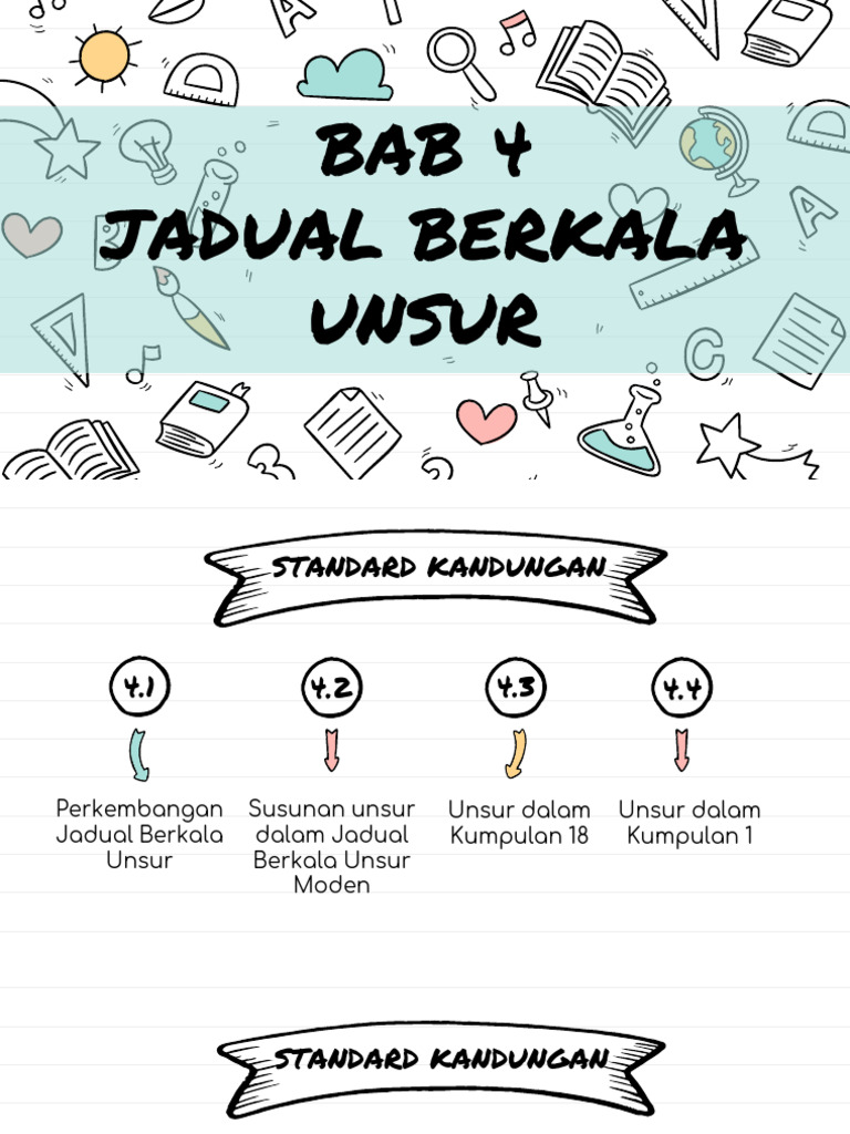Bab 4 Jadual Berkala Unsur Pdf