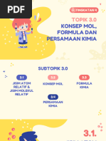 Senarai Formula Fizik SPM 2025 | PDF