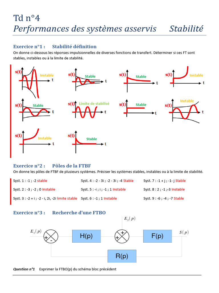 TD N°04 Stabilité Correction | PDF | Fréquence | Vagues