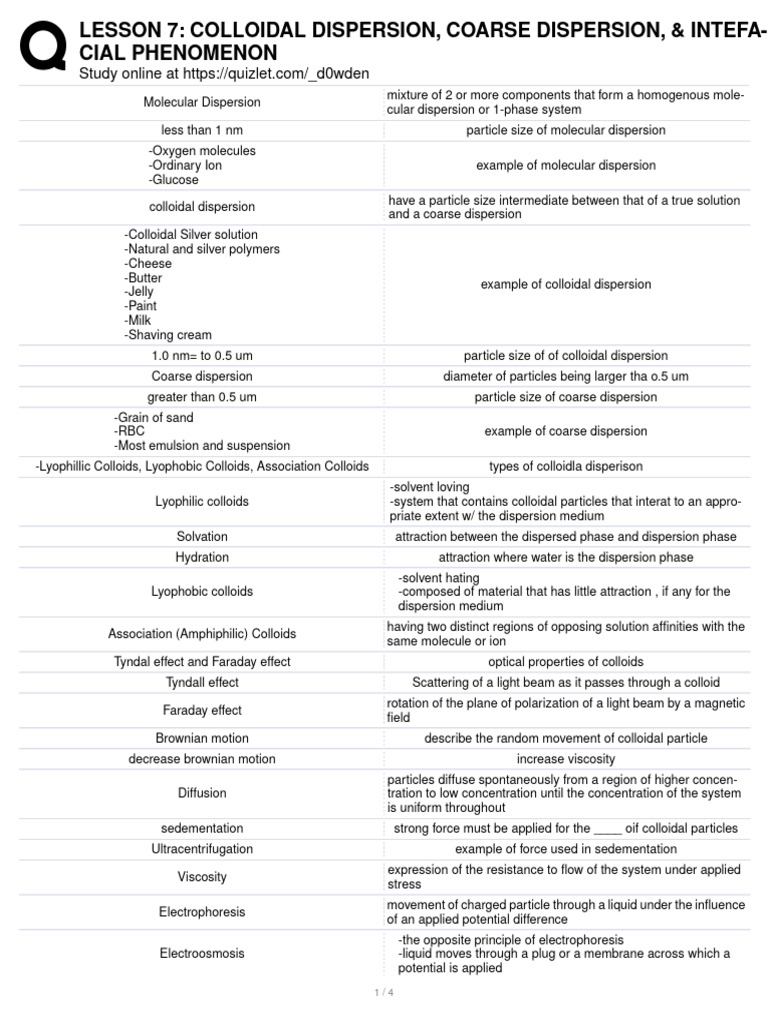 Colloidal and Coarse Dispersion Overview | PDF | Emulsion | Colloid