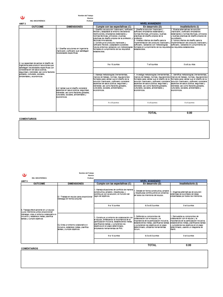 TF Rúbricas ABET MC NIVEL 3 APELLIDO2 ANEXO H | PDF | Software | Diseño