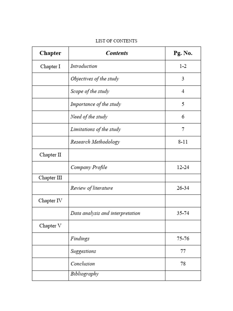 List of Table, Chart | PDF | Employment | Business