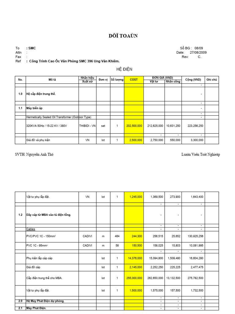 Du Toan SMC | PDF