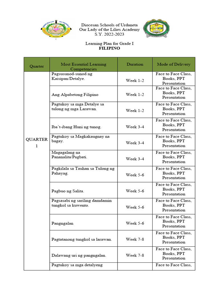 Learning Plan in Filipino 1 | PDF