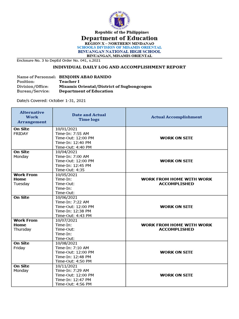 Accomplishment Report OCTOBER | PDF