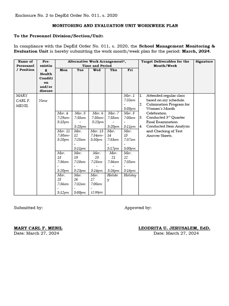 Work Week Plan Buntag | PDF | Evaluation
