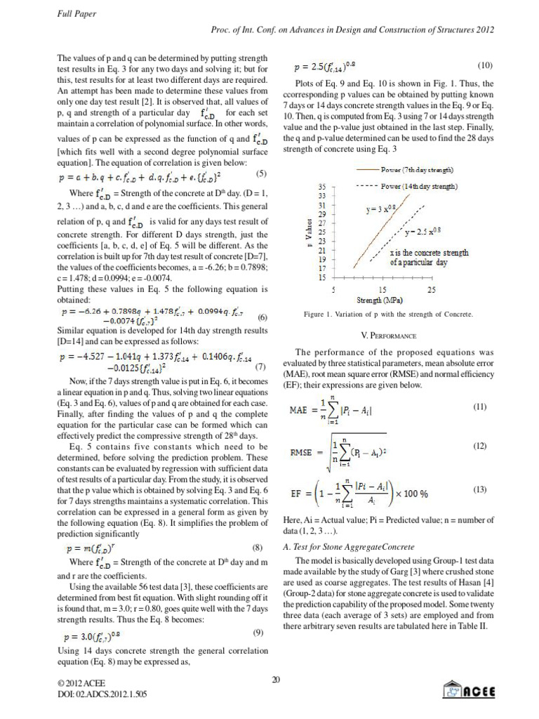 Figure 1. Variation of P With The Strength of Concrete | PDF | Equations | Regression Analysis