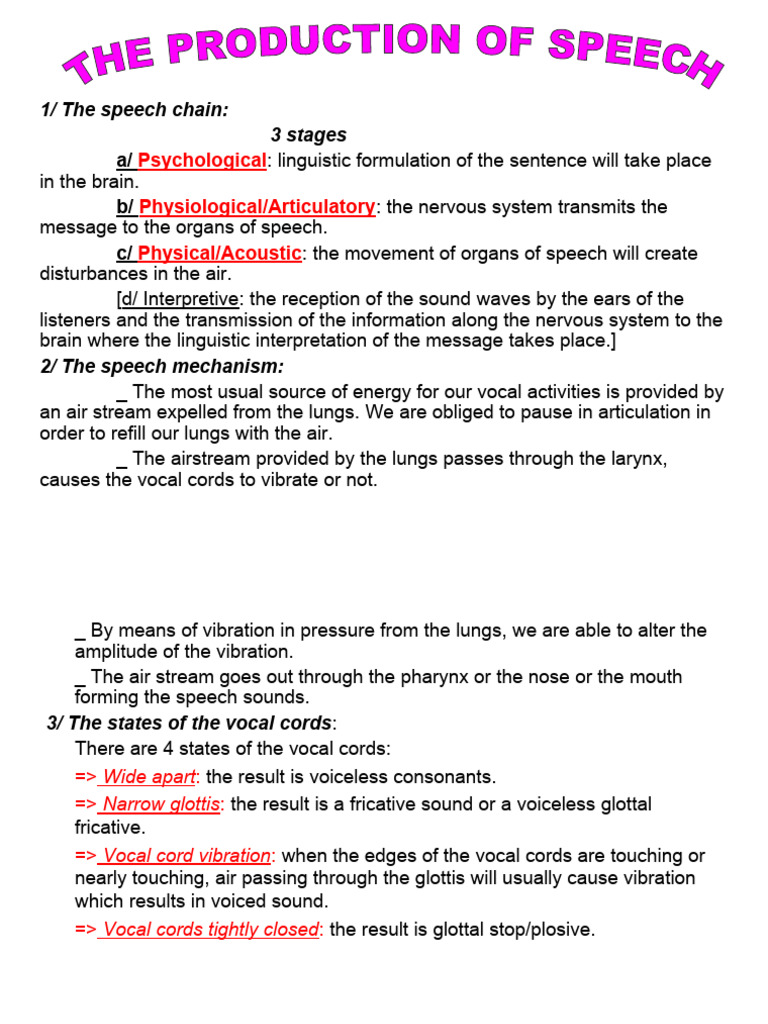 Understanding the Speech Chain Process | PDF