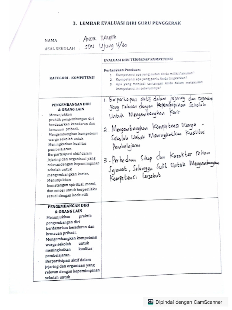 Lembar Evaluasi Diri Guru Penggerak | PDF