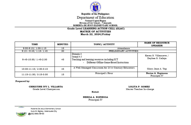 LAC MATRIX MARCH LSPG | PDF | Learning | Behavior Modification