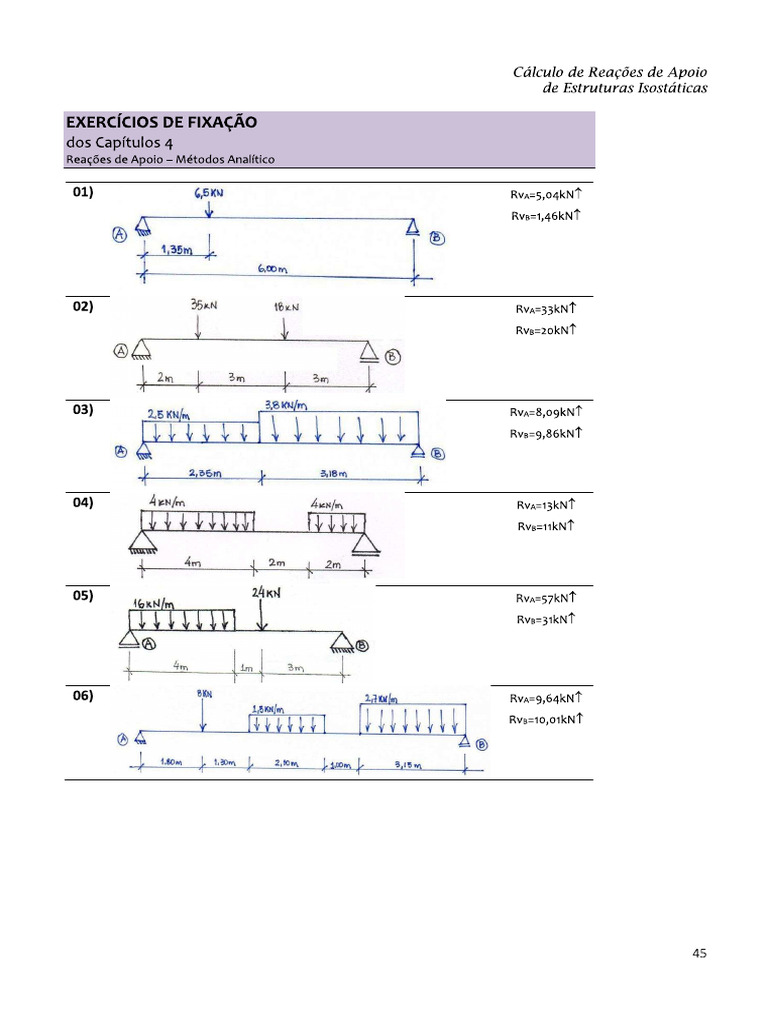 Lista 14 Exercicios-1 | PDF