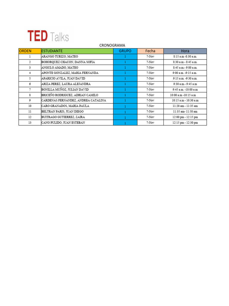 Listado Final TED Talks | PDF