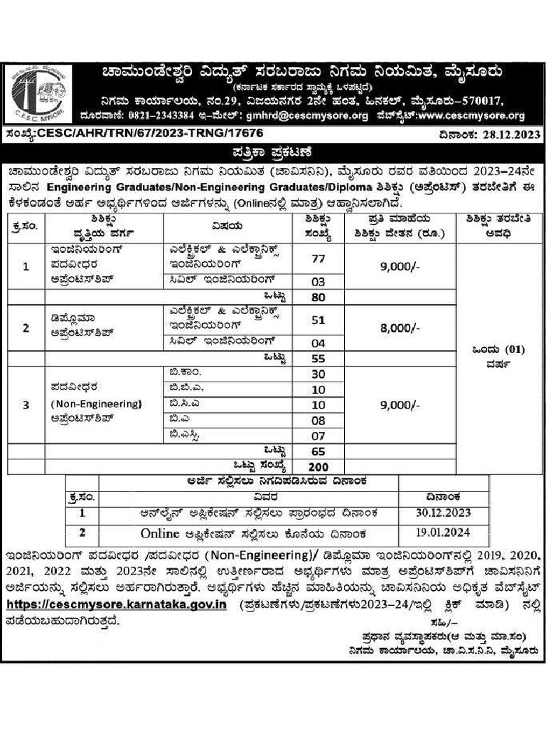 CESCOM Apprentice Recruitment | PDF
