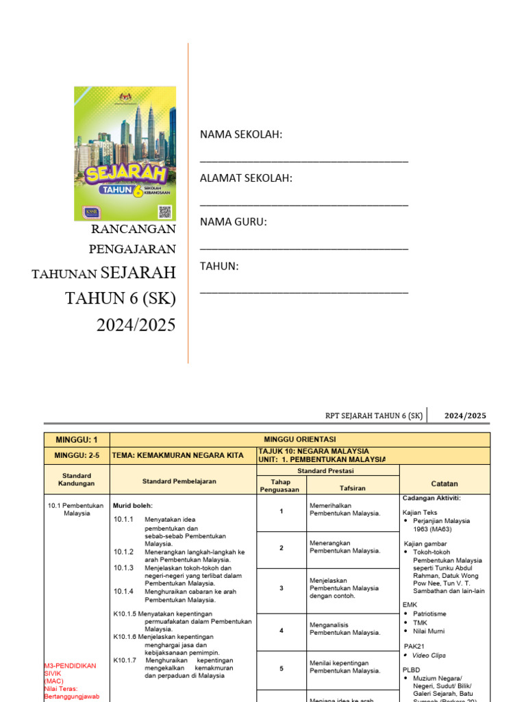 RPT SEJARAH THN 6 (SK) 2024-2025 by Rozayus Academy | PDF