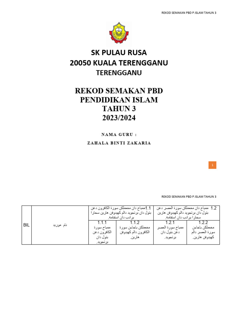 Rekod Semakan PBD P.islam T3 2020 | PDF