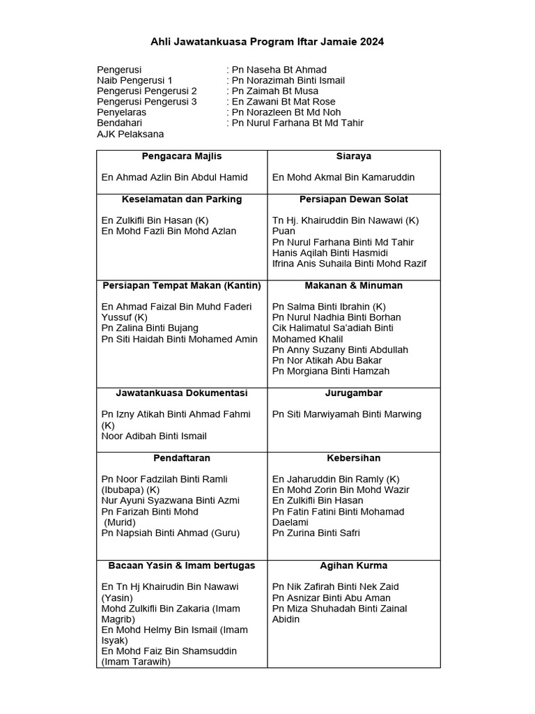 Ajk Iftar 2024 | PDF