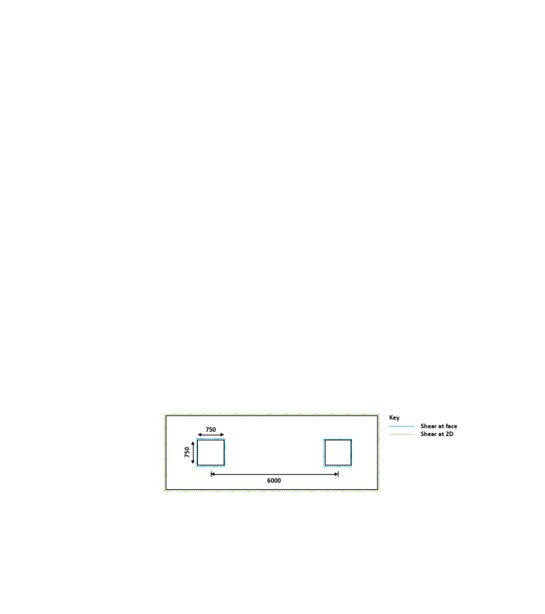 Punching Shear Area Load | PDF