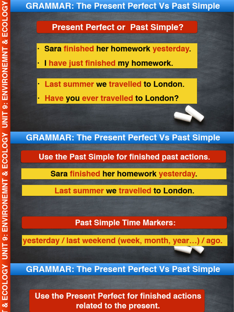 Present Perfect vs Past Simple Guide | PDF | Perfect (Grammar ...