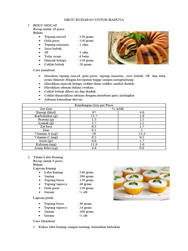 Menu Kudapan Untuk Baduta | PDF