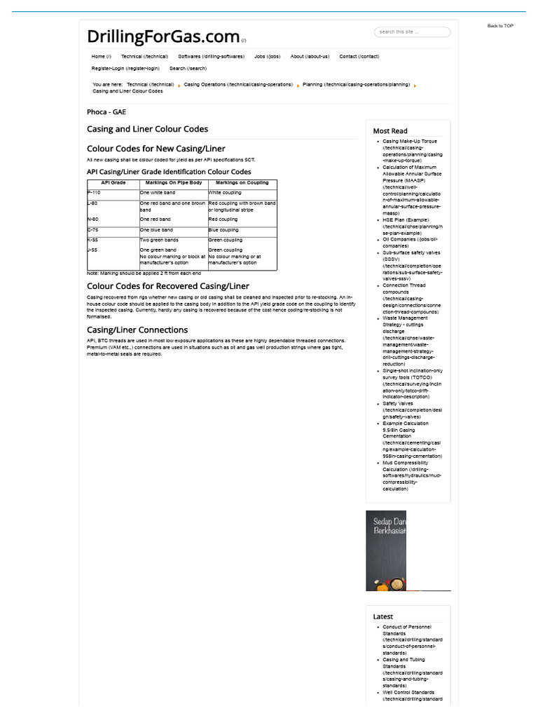 Casing and Liner Colour Codes (Identify Grade) | PDF | Casing (Borehole ...