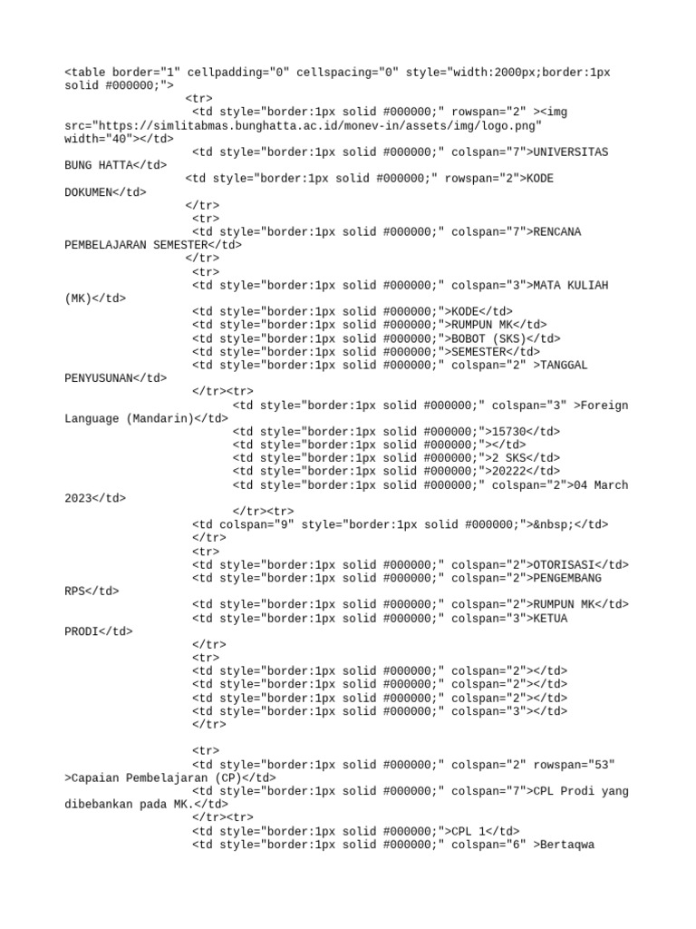 Rps Edwinazainal 20222 2095 | PDF