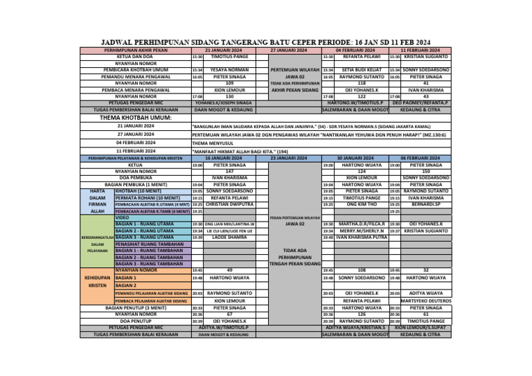 Jadwal Pertemuan Sidang Kristen | PDF