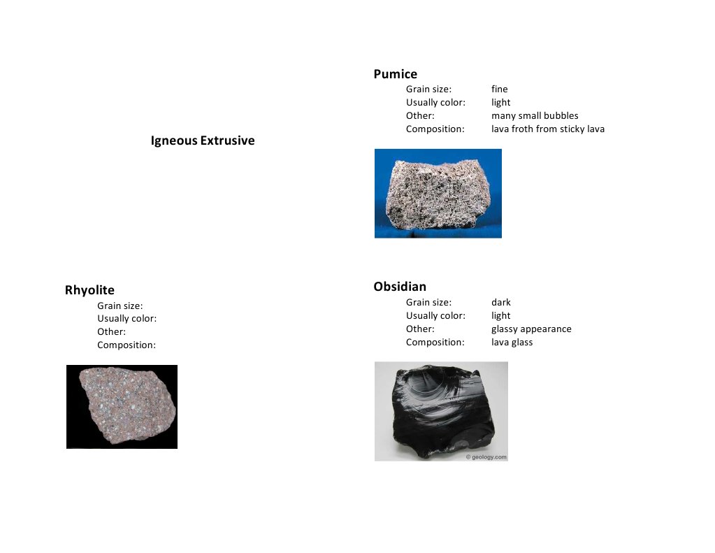 Data Processing and Encoding Guide | PDF | Poetry