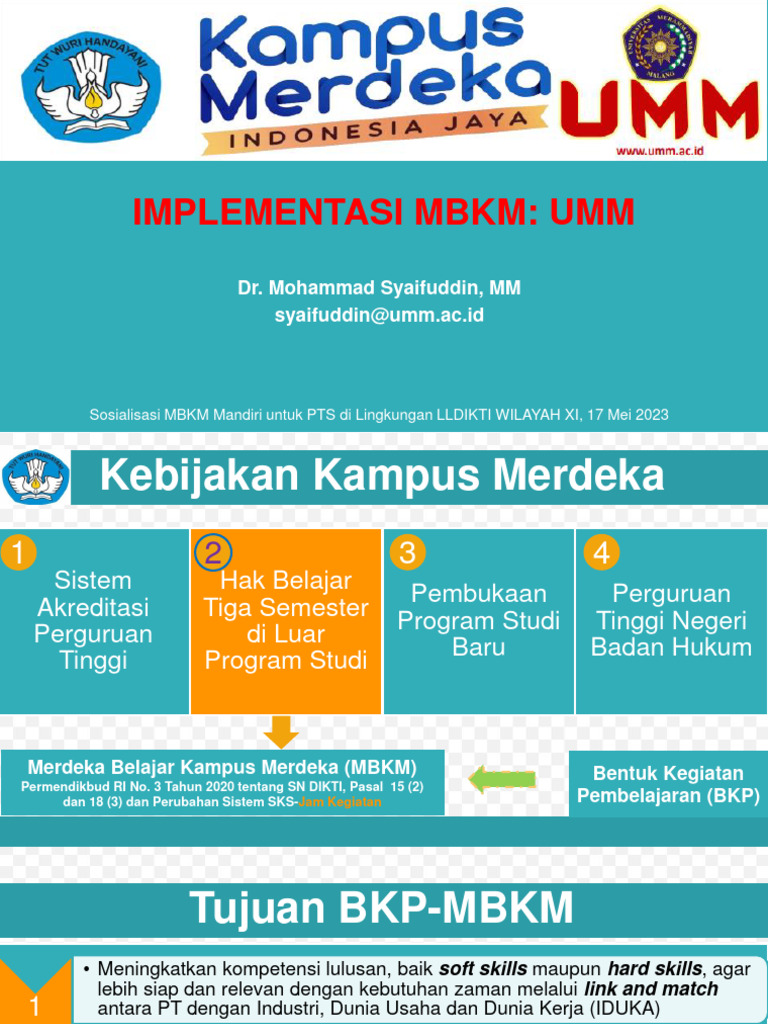 Implementasi MBKM-UMM | PDF