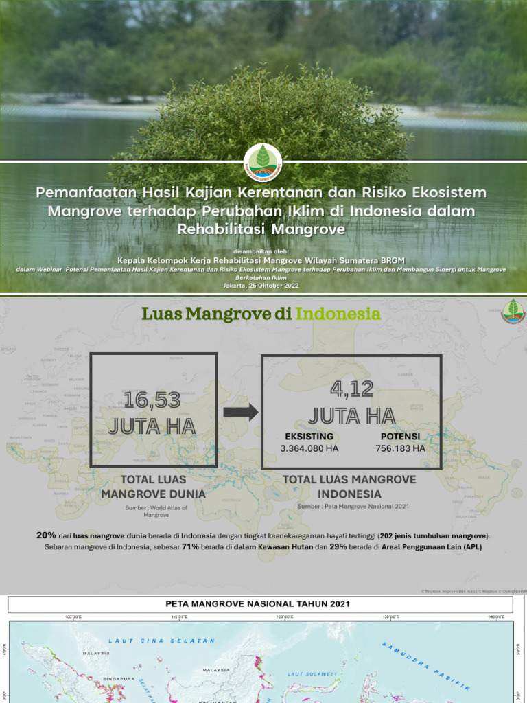 Onesimus Patiung - 251022-Pojok Iklim KLHK-4 | PDF