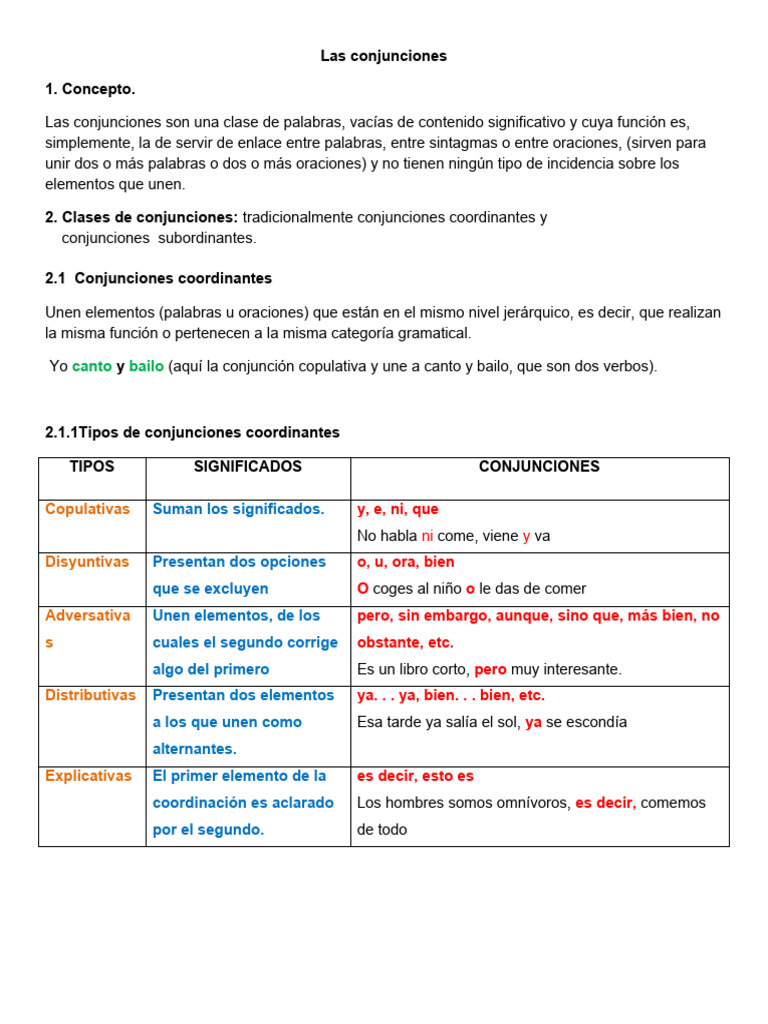 Tipos y funciones de las conjunciones | PDF | Oración (Lingüística) | Mecánica del lenguaje
