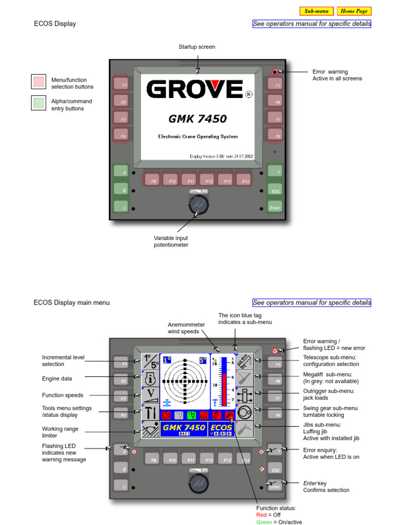 Display Overview | PDF | Menu (Computing) | Icon (Computing)